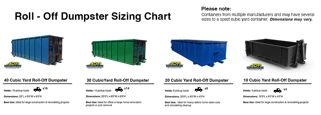 Where to rent a Dumpster in Chicago - Affordable Dumpster Rental